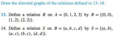 Answered Draw The Directed Graphs Of The Relations Defined In Define A Relation R On