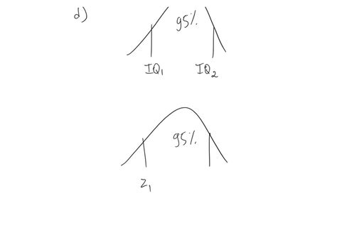 Wechsler Intelligence Scale The Wechsler Intelligence Scale For