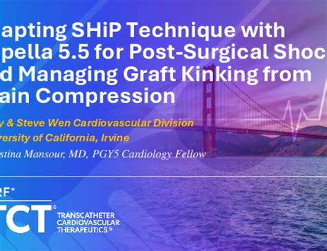 Tct 1650 Adapting Ship Technique With Impella 55 For Post Surgical