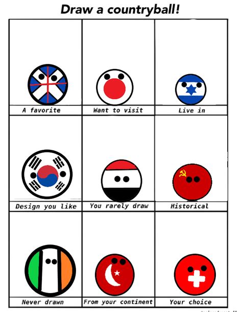 Draw A Countryball Template