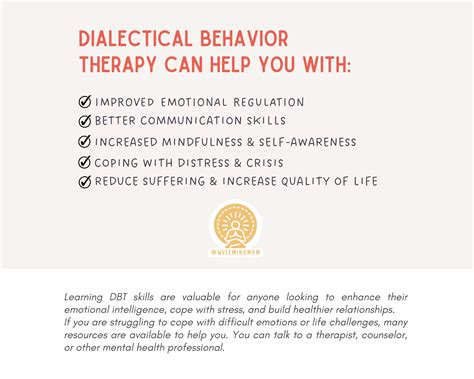 Dbt Dear Man Skill Coloring Page Therapist Office Mental Health