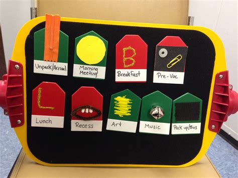 Instructional Materials Visual Aids At Barbara Ridgley Blog