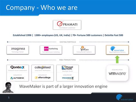 Devops Automation For Container Based App Delivery Pptx Cloud Computing Internet