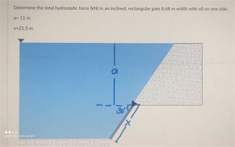 Solved Determine The Total Hydrostatic Force KN In An Chegg