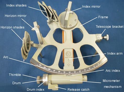 Freiberger Drum Sextant Trommelsextant The Nautical Sextant