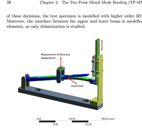 14 Example Of Tp Mmb Fracture Toughness Simulation With Cohesive Zone