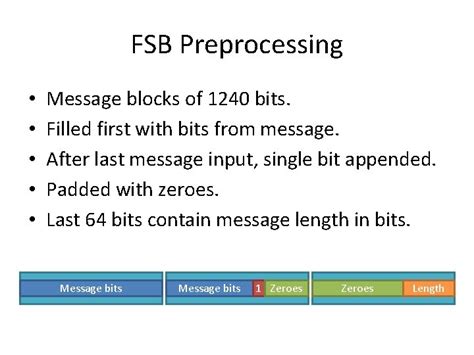 Fpga Implementation Of Whirlpool And Fsb Hash Algorithms