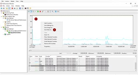 Troubleshoot Sql Server Network Issues Impacting Performance