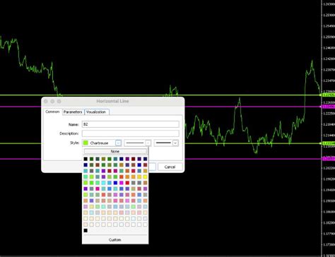 Horizontal Lines Trade Execution Assistant Buy Trading Utility For