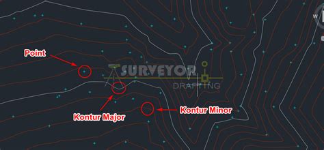 Edit Elevasi Pada Surface Surveyor Drafting