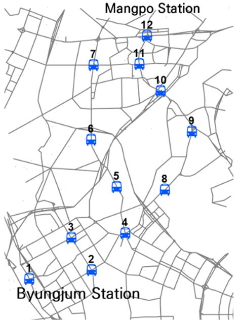 Optimization And Implementation Framework For Connected Demand Responsive Transit Drt