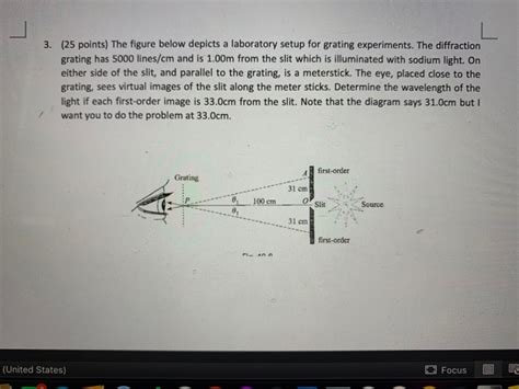 solved 3 25 points the figure below depicts a laboratory