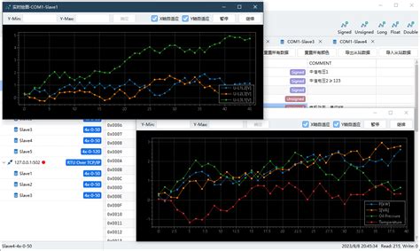 优秀的 Modbus 从站(从机、服务端)仿真器、串口调试工具 腾讯云开发者社区 腾讯云 优秀的 Modbus 从站(从机、服务端)仿真器、串口调试工具 腾讯云开发者社区 腾讯云