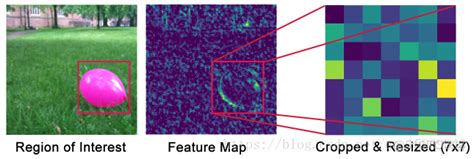 Mask Rcnn训练自己的数据集并测试mob6454cc7b3ae8的技术博客51cto博客