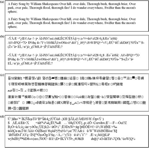 A The Contents Of The File Considered For Encryption B The Contents Of Download Scientific