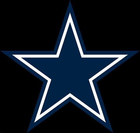 Grovetown Warriors Football Grovetown Ga Schedule High School On Si
