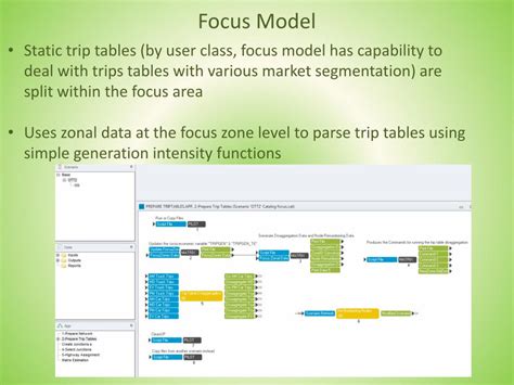 Ppt Challenge 2 Spatial Aggregation Level Powerpoint Presentation Free Download Id1844994