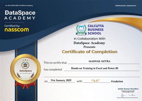 Excel Powerbi Dataanalytics Learning Achievement Mainak Mitra