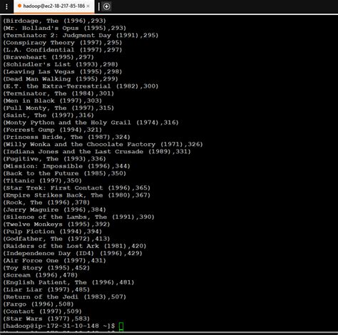aws emr spark