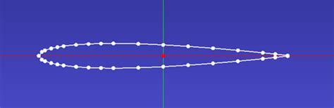 For Non Experts Centaur Software