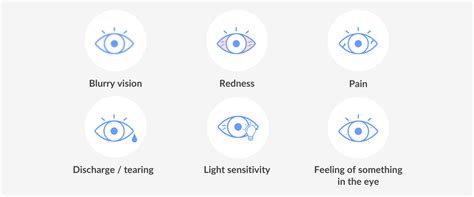 Contact Lens Irritation Eye Drops At Ronnie Baker Blog