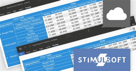 Simplify Complex Datasets With Pivot Tables