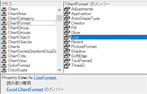 データラベルの枠線をvbaで非表示にエクセルマクロ・excel Vbaの使い方グラフ・chart