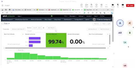 Kumar V On Linkedin Splunk Splunkitsi Training Socanalyst