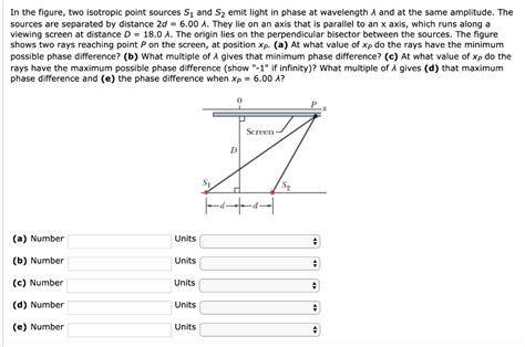 solved in the figure two isotropic point sources s1 and s2