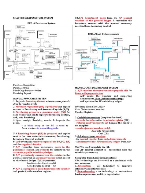 Accounting Information System Expenditure Cycle Pdf Payroll Accounts Payable
