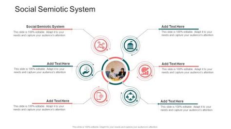 Semiotic Systems Powerpoint Presentation And Slides Ppt Template