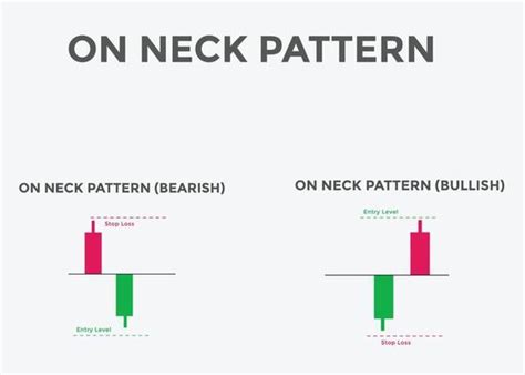 Neck Pattern Vector Art Icons And Graphics For Free Download