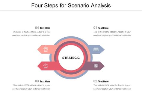 Four Steps For Scenario Analysis Ppt Powerpoint Presentation Styles Backgro