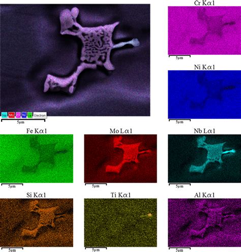 Semeds Elemental Chemical Map Of Eutectic Secondary Phase Download