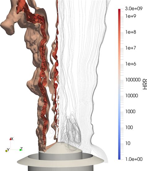 instantaneous snapshot of les prediction for the multi regime flame of