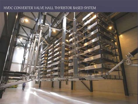 Hvdc And Facts