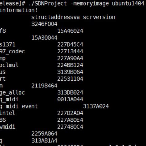 A Part Of The Module Information By Analysing The Physical Memory Of A Download Scientific