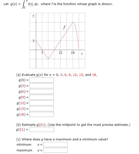 Solved Let Gx Ft Dt Where F Is The Function Whose