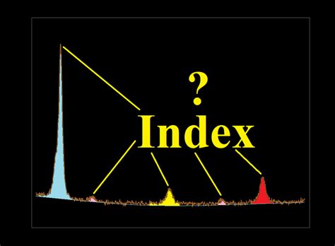 Can Anyone Help Regarding Retained Austenite Measurement From Xrd Data