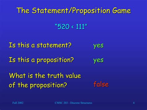 This Is One Of The Subtopics Of Introduction To Set And Logic Theory In Mathematics Ppt
