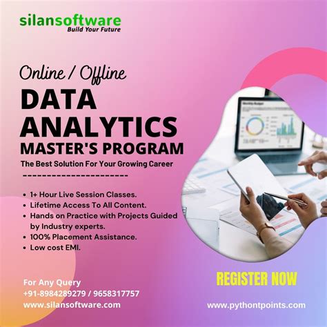 Learn Data Analytics With Our Expert Silansoftware Posted On The Topic Linkedin