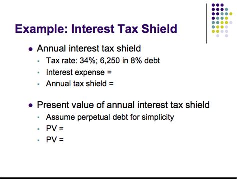 Solved Example Interest Tax Shield ·annual Interest Tax