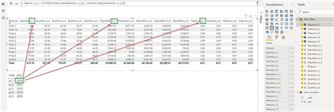How To Dynamically Change Header Names Based On Another Table Data Visualizations