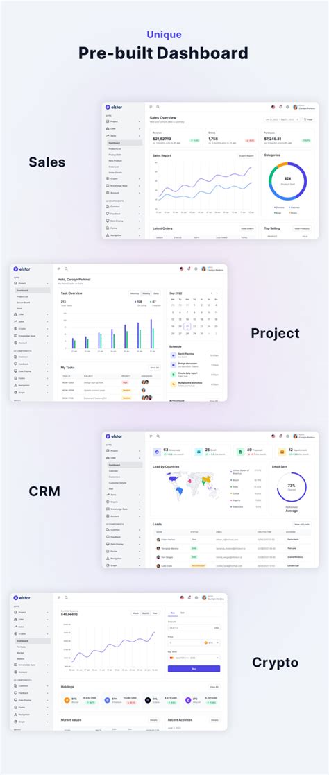 Elstar HTML Tailwind Admin Template ThemeMag