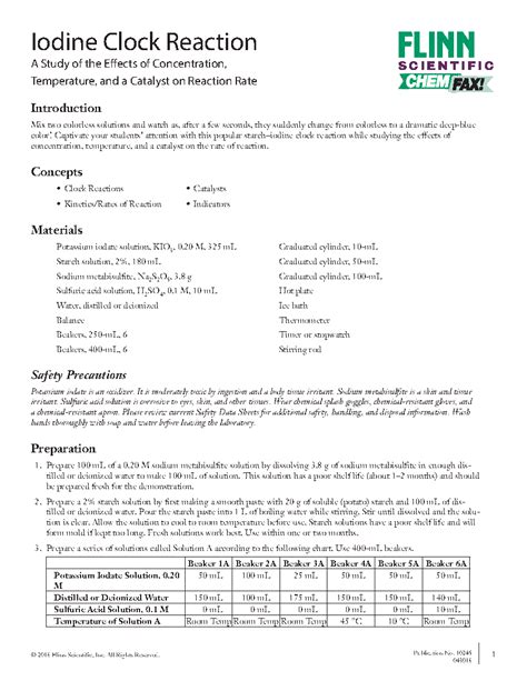 Iodine Clock Reaction Flinn Scientific