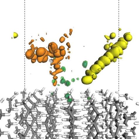 Crystal Structure Of Pe Lattice Parameters A700 Å B476 Å And