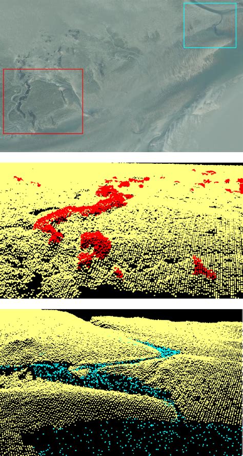 Figure 1 From Classification Of Airborne Laser Scanning Data In Wadden Sea Areas Using