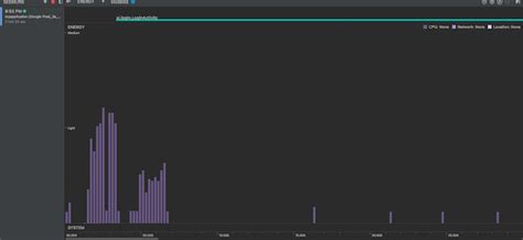 A Complete Guide To Android Profiling Logrocket Blog