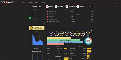 Cron O Meter Dark Cronometer