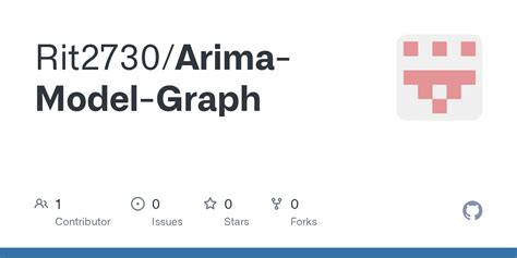 Github Rit2730arima Model Graph